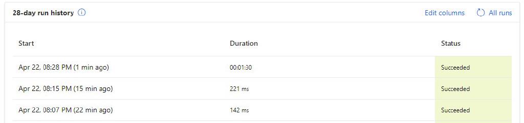 Patterns: Deferring Flows with the Trigger