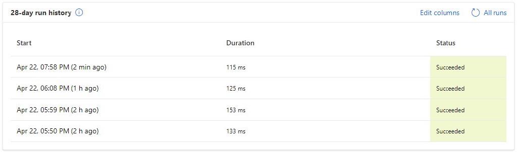 Patterns: Deferring Flows with the Trigger