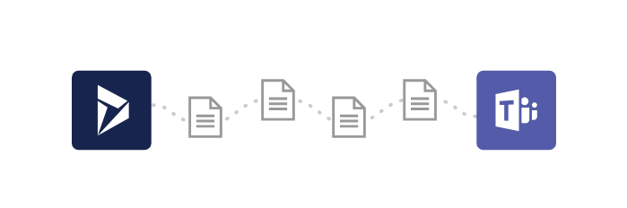 Teams Integration: Basic Collaboration Experience